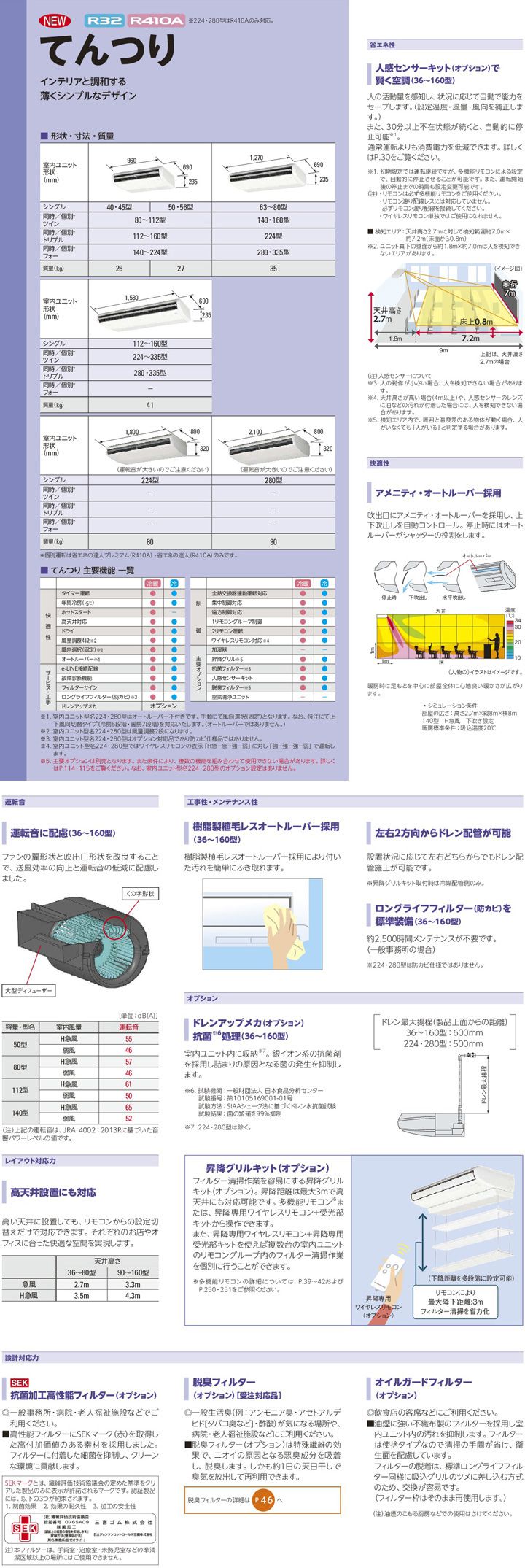 RPC-GP160RSH｜日立 業務用エアコン 省エネの達人｜設備.com エアコン館