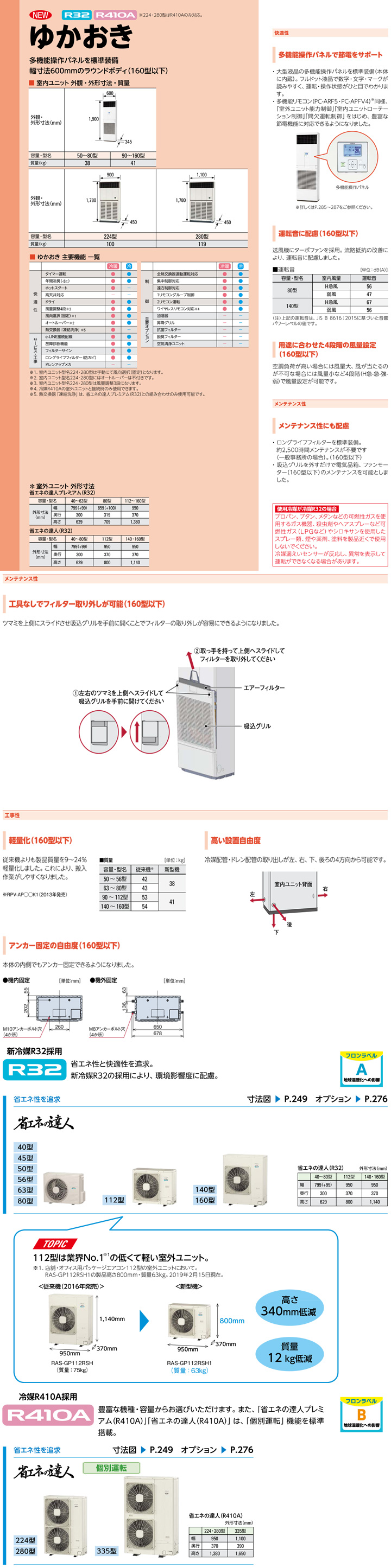 RPV-GP140RSH1｜日立 業務用エアコン 省エネの達人｜設備.com エアコン館