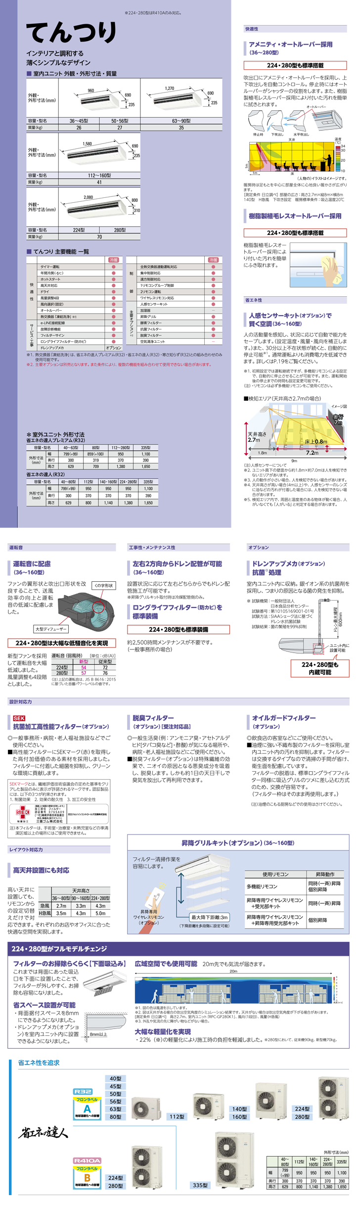 RPC-GP80RSH5｜【在庫限り】日立 業務用エアコン 省エネの達人｜設備.com エアコン館