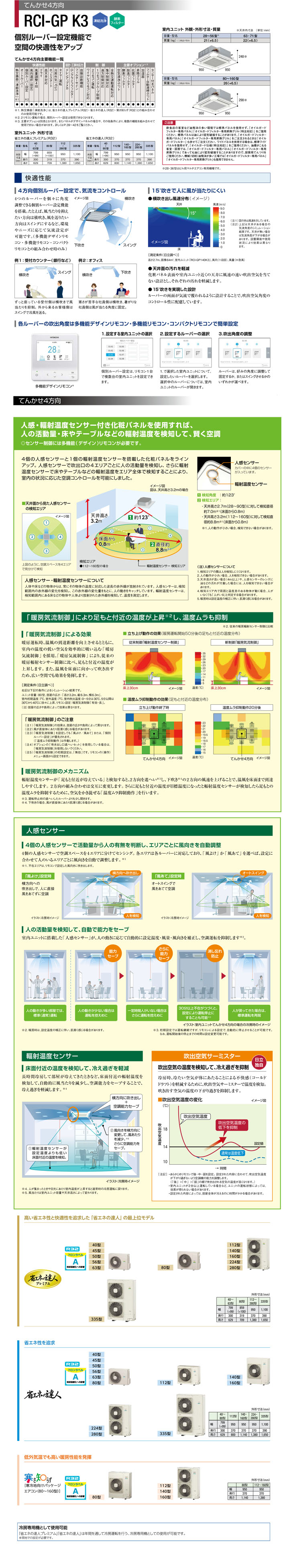 RCI-GP80RSHJ7｜【在庫限り】日立 業務用エアコン｜設備.com エアコン館