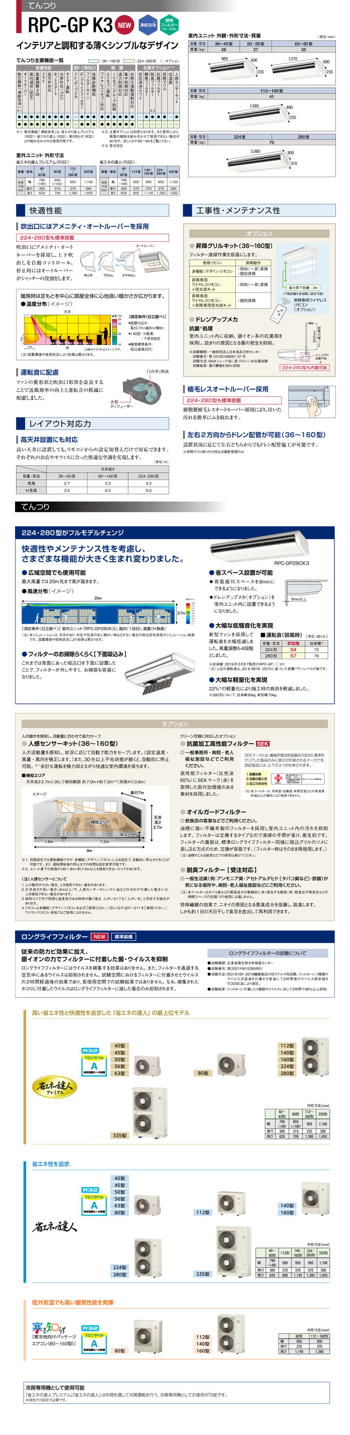 RPC-GP80RSH6｜【在庫限り】日立 業務用エアコン｜設備.com エアコン館
