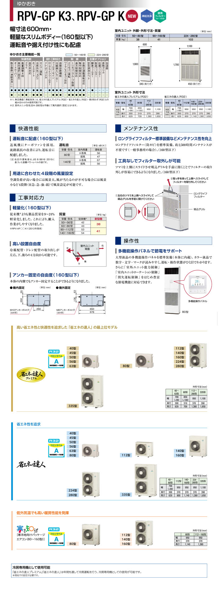RPV-GP160RGH3｜【在庫限り】日立 業務用エアコン｜設備.com エアコン館