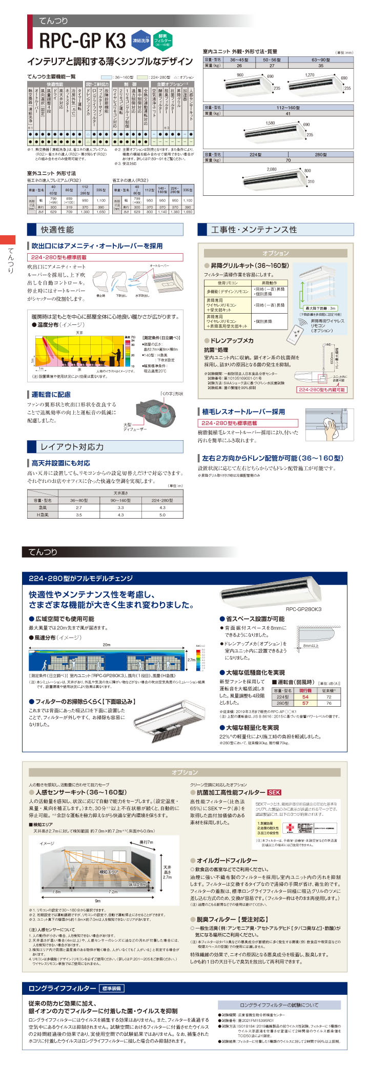 RPC-GP224RSH3｜【在庫限り】日立 業務用エアコン 省エネの達人｜設備.com エアコン館
